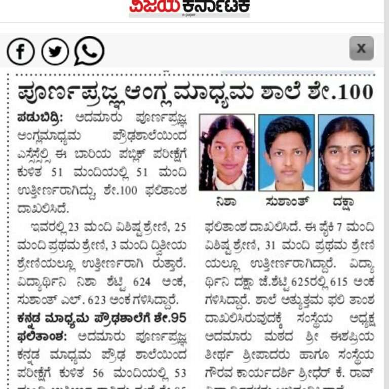 SSLC Toppers 2021-22 – EMHS PoornaPrajna